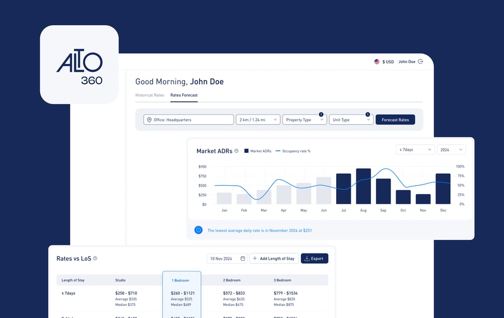 Relocation Management Solution